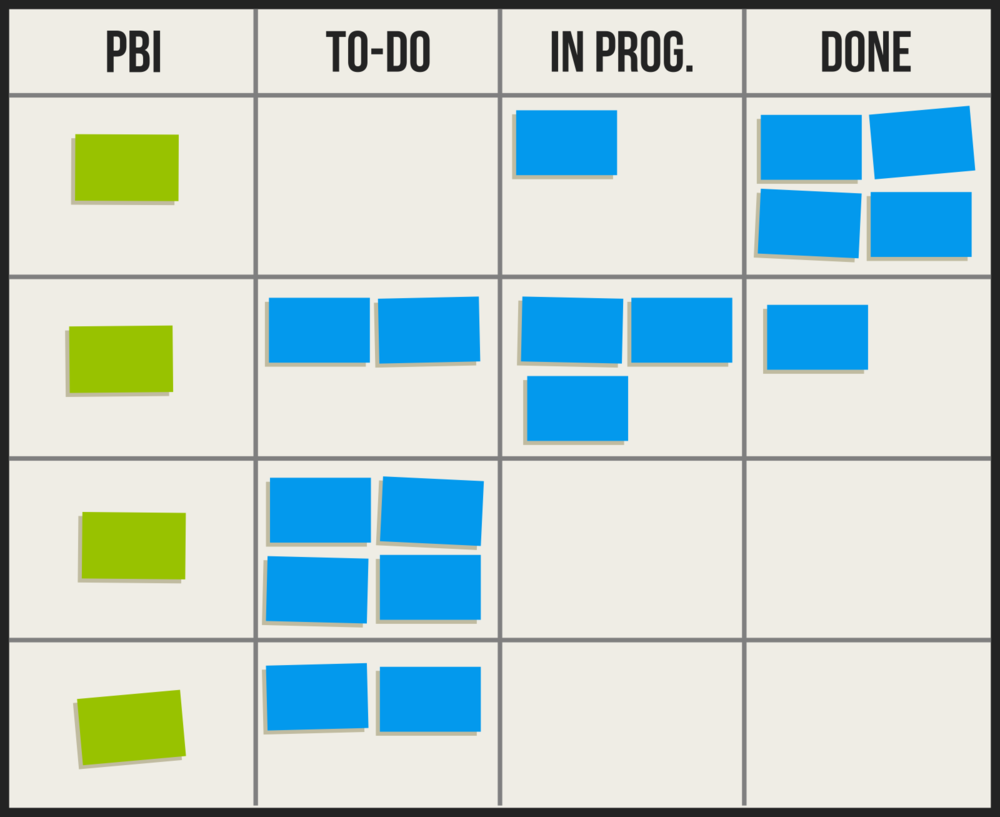 Sprint Backlog T ng Quan H c Vi n Agile H i V V n